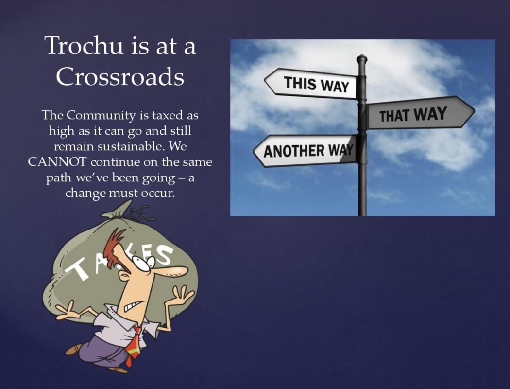Town of Trochu – Alberta